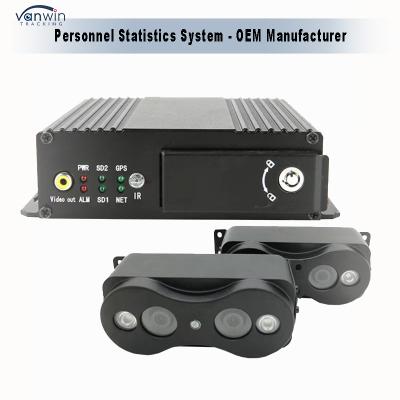 China Bus High Accuracy Automatic Passenger Counter Bus Vehicle Camera for sale