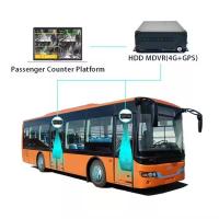 China Bus High Accuracy Automatic Passenger Counter Bus Vehicle Camera for sale