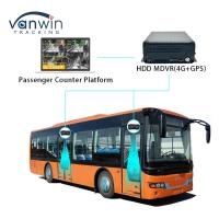 China High Accuracy Bus Passenger Counting Cameras  People Counting System for sale