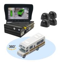 China 360 Degree AI MDVR System for Agricultural Machinery Equipment Vehicles with Intuitive Safety Tips and Driving for sale