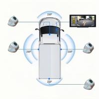 China AI MDVR 360 Degree Surround View Blind Spot Detection and Accident Liability Traceability for Heavy Duty Vehicles for sale