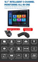 China Truck DVR 5CH Quad Split Monitor for sale
