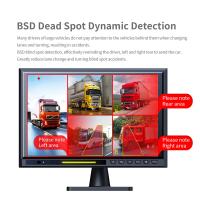 China Truck DVR 5CH Quad Split Monitor for sale