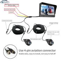 China AI Car Video Recorder 7 Inch IPS Touchscreen with Blind Spot Detection and Rear View Camera for Trucks and Motorhomes for sale