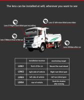 China 7 Inch Color Split Screen Car Rear View Camera Security 360 Monitoring DVR Recorder 4 Channels Truck Camera for Bus/Trailer/RVs for sale