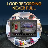 China AI MDVR Surround View System with Four Fisheye Cameras Night Vision and High Frame Rate Recording for Heavy Duty Vehicles for sale