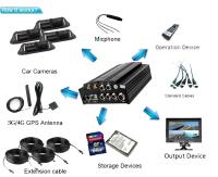 China SSD storage AHD 720P Car DVR for special military vehicles / 3g wifi gps vehicle tracking for sale