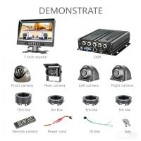 China 1080P 4CH Mobile DVR with 4G SIM WiFi GPS Video Vehicle Truck CCTV Camera  DVR System for sale