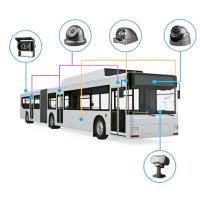 China 1080P 4CH Mobile DVR with 4G SIM WiFi GPS Video Vehicle Truck CCTV Camera  DVR System for sale