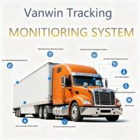 China Professional 4CH 1080P Vehicle Mobile DVR System 4G WiFi GPS with 7 Inch Monitor Waterproof Reverse Camera for Truck Bus Fleet for sale