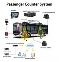 China High - Accuracy Bus Passenger Counting Cameras – People Counting Solution for sale