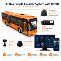 China AI Bus People Counter with MDVR | DMS & ADAS | 98-99% Accuracy for Personnel Counting for sale