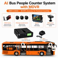 China AI Bus People Counter with MDVR | DMS & ADAS | 98-99% Accuracy for Personnel Counting for sale