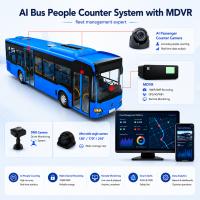 China AI Bus People Counter with DMS & ADAS | Real-Time Personnel Counting & Fleet Safety System | 99% Accuracy for sale