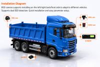 China AI Bus People Counter with DMS & ADAS | Real-Time Personnel Counting & Fleet Safety System | 99% Accuracy for sale