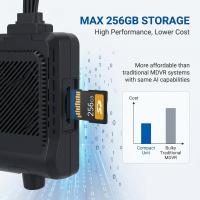 China 4G Connectivity AI Dashcam with Driver Fatigue Detection and 4-Channel Recording for Fleet Vehicles for sale