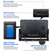 China 4G/WiFi 5 - Channel AI Vehicle Monitoring System | ADAS + DMS + BSD Alarms | Cloud - Connected for Fleet Management for sale