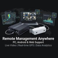 China 4G WIFI Bus Passenger Counting System With Real-Time Counting And 98% Accuracy MDVR for sale