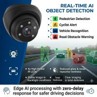 China AI Blind Spot Detection Camera BSD with Pedestrian & Cyclist Alert – 1080p IP69K for Commercial Trucks for sale