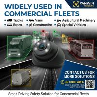 China AI Blind Spot Detection Camera BSD with Pedestrian & Cyclist Alert – 1080p IP69K for Commercial Trucks for sale