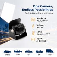 China Mini Metal Shell High-Definition Large Angle Waterproof Truck Camera Reverse Camera for sale