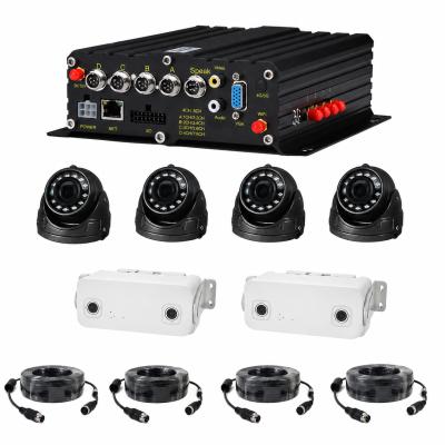 China 1080P Bus Passenger Counting MDVR Camera, 3D Binocular Bus People Counter, GPS Mobile DVR for Passenger Flow & Safety Monitoring for sale