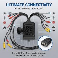 China Commercial Vehicle 4G Dashcam System - Anti-Theft GPS WiFi Tracker with I/O RS232 Peripheral Support for sale