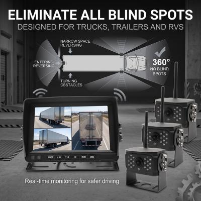 China Wireless Backup Camera System with 7
