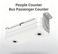 China AI Mobile DVR with Passenger Counting Camera for Bus Fleet Surveillance System for sale