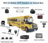 China AI Passenger Counting MDVR with DMS ADAS BSD – 4G WiFi 98% Accuracy for Fleet Management for sale