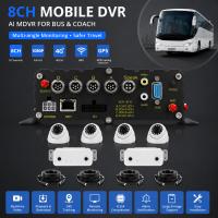 China AI Passenger Counting MDVR with DMS ADAS BSD – 4G WiFi 98% Accuracy for Fleet Management for sale