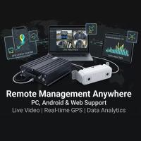 China AI Passenger Counting MDVR with DMS ADAS BSD – 4G WiFi 98% Accuracy for Fleet Management for sale