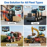 China 10.1 Inch Touch DVR Monitor with 360 AI BSD and LED Alarm Reduces Accidents for Forklifts Trucks Agricultural Vehicles for sale