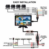 China 10.1 Inch Touch DVR Monitor with 360 AI BSD and LED Alarm Reduces Accidents for Forklifts Trucks Agricultural Vehicles for sale
