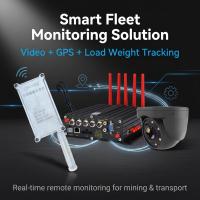 China MDVR with Real-Time Weight Monitoring and 4G Live Streaming for Concrete Mixer Trucks with GPS/BeiDou Tracking for sale