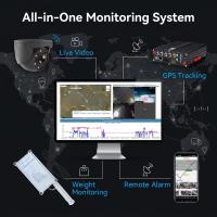 China MDVR with Real-Time Weight Monitoring and 4G Live Streaming for Concrete Mixer Trucks with GPS/BeiDou Tracking for sale