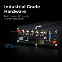 China MDVR with Real-Time Weight Monitoring and 4G Live Streaming for Concrete Mixer Trucks with GPS/BeiDou Tracking for sale