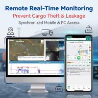 China Waste Management Truck Monitoring Kit with AI Mobile DVR for Real-Time Load Monitoring, 4G Tracking, and Instant Alerts for sale