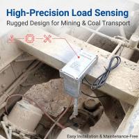 China Waste Management Truck Monitoring Kit with AI Mobile DVR for Real-Time Load Monitoring, 4G Tracking, and Instant Alerts for sale