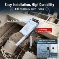 China High-Value Mineral Transport Secure Truck Payload Sensor with Anti-Tamper GPS Tracking System for sale