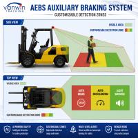 China AI Smart Anti Collision System AEBS with MDVR ADAS BSD for Wheel Loader Forklift Road Roller Construction Machinery for sale