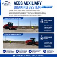 China AI Smart Anti Collision System AEBS with MDVR ADAS BSD for Wheel Loader Forklift Road Roller Construction Machinery for sale