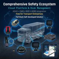 China 4G Vehicle CCTV DVR with Built-in AEBS Forward Collision Avoidance and Automatic Emergency Braking for Bus People Counter for sale