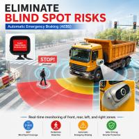 China 4G Vehicle CCTV DVR With Built-In AEBS Automatic Emergency Braking System ADAS+DSM+BSD Active Safety For Trucks & Buses for sale