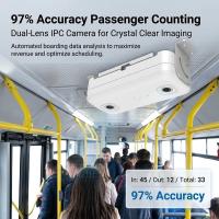 China 4G WIFI Bus Passenger Counting System With Real-Time Counting and 98% Accuracy MDVR for sale