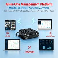 China 4G WIFI Bus Passenger Counting System With Real-Time Counting and 98% Accuracy MDVR for sale