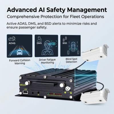 China AI Passenger Counting MDVR With DMS ADAS BSD And 4G WiFi 98% Accuracy For Fleet Management for sale