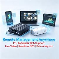 China AI Passenger Counting MDVR With DMS ADAS BSD And 4G WiFi 98% Accuracy For Fleet Management for sale