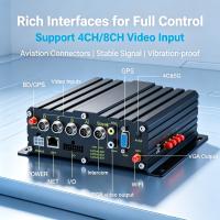 China AI Passenger Counting MDVR With DMS ADAS BSD And 4G WiFi 98% Accuracy For Fleet Management for sale