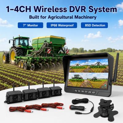 China Wireless 2‑Channel Plug‑and‑Play Tractor Camera Kit – 7